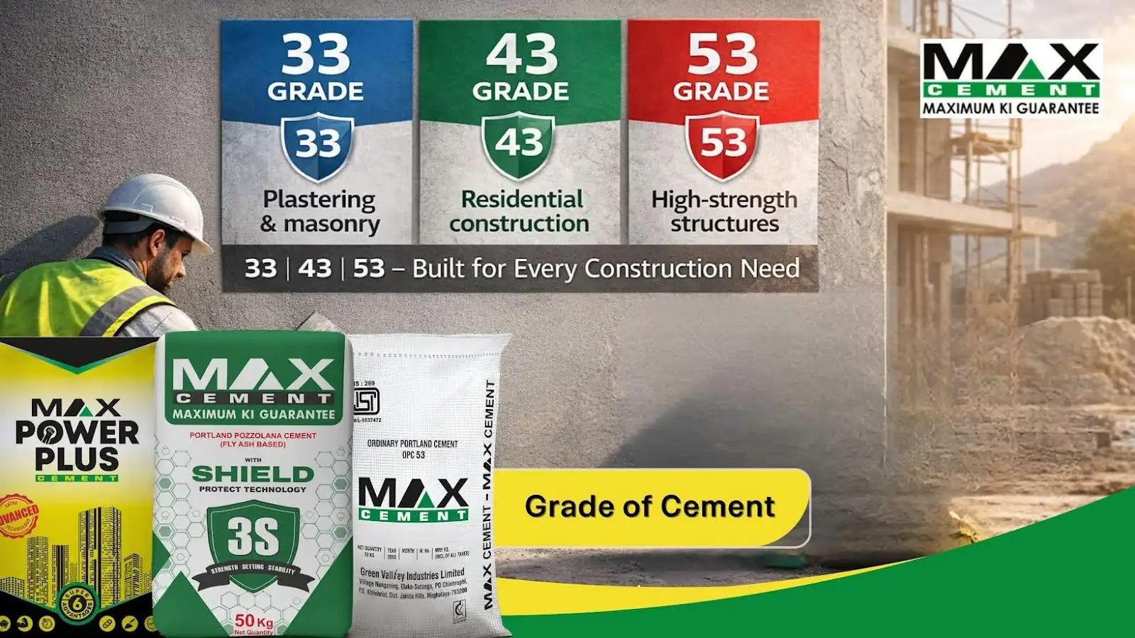 Cement Grades: IS Code, Uses and Selection Tips